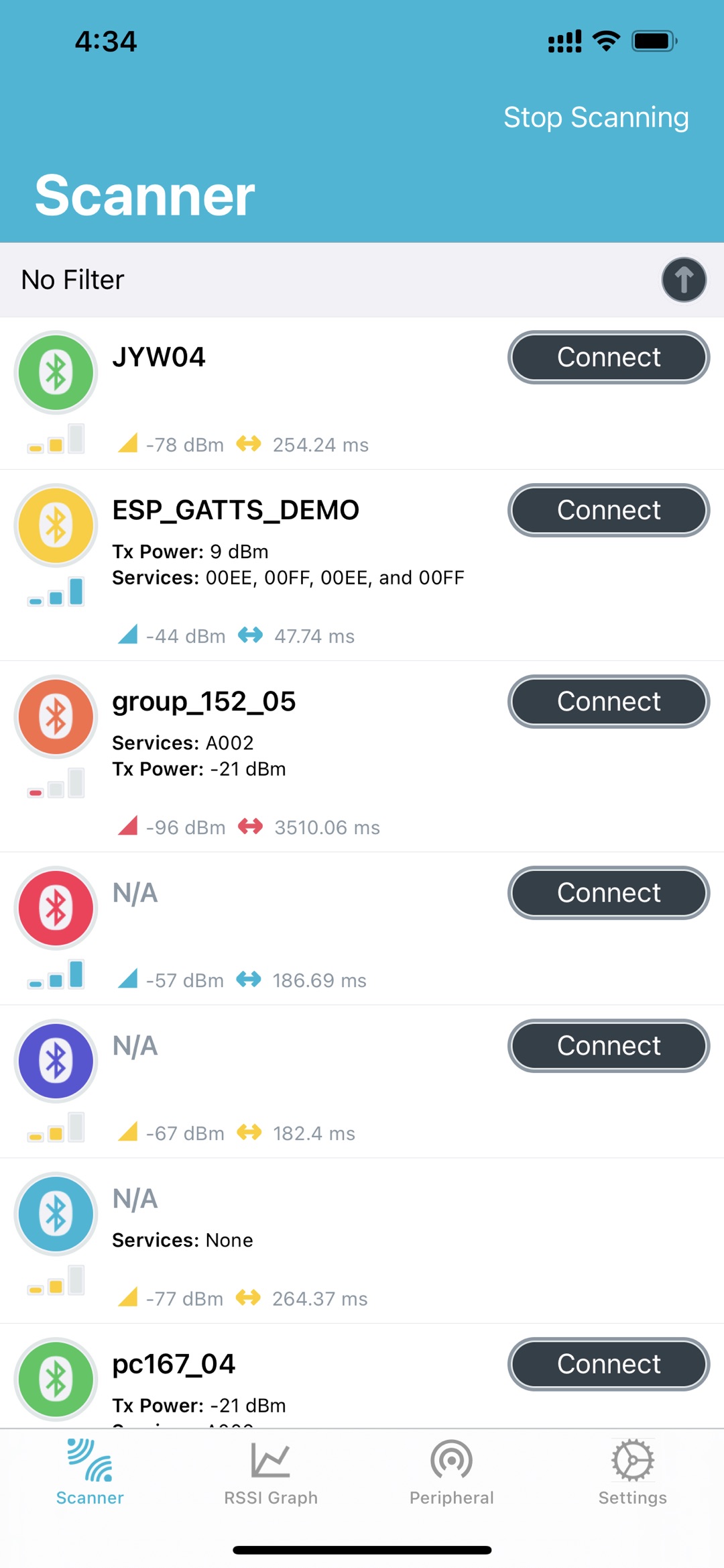 ESP32C3 advertsing issue with iPhone bluetooth scanning. (IDFGH-6493) · Issue #8147 · espressif ...