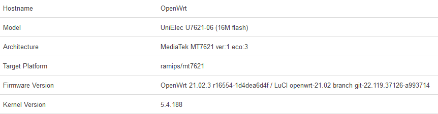 Inconsistent iperf results · Issue #698 · openwrt/mt76 · GitHub