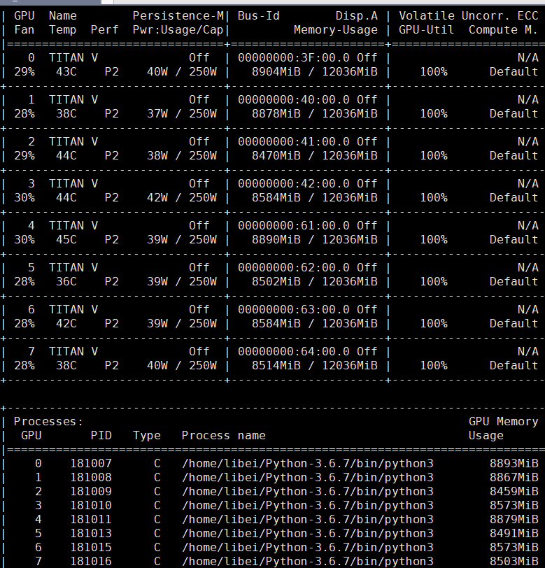 Training Process Crashed · Issue 1018 · Facebookresearchfairseq · Github