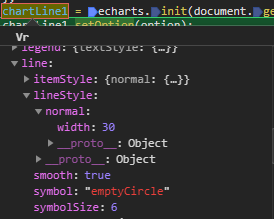 使用主题构建工具构建的主题有些配置项不生效 · Issue #8745 · apache/echarts · GitHub