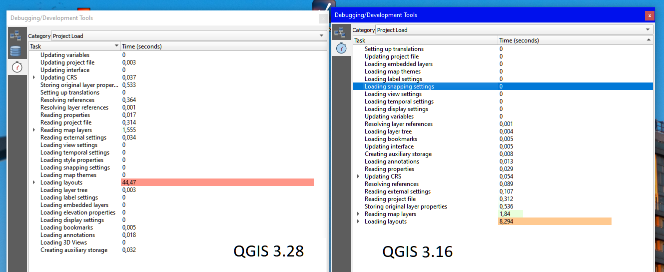 Slow opening of a project due to print layouts · Issue #51233 · qgis/QGIS · GitHub