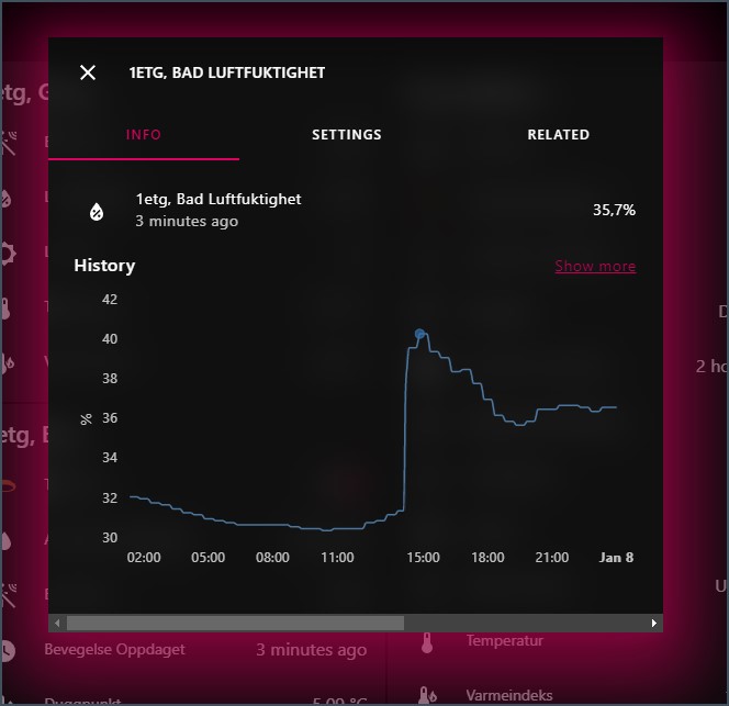 more-info dialog tooltip · Issue #51 · Madelena/Metrology-for-Hass · GitHub