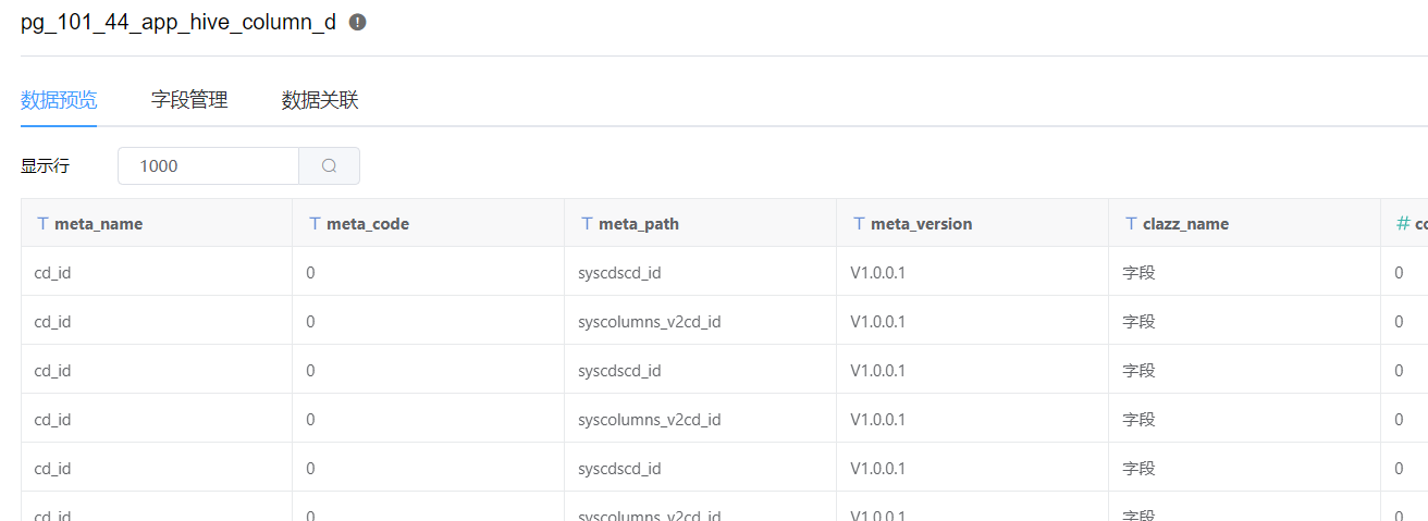 [Bug] 自定义数据集PostgreSQL数据源使用非public schema时报错 · Issue #2221 · dataease/dataease · GitHub