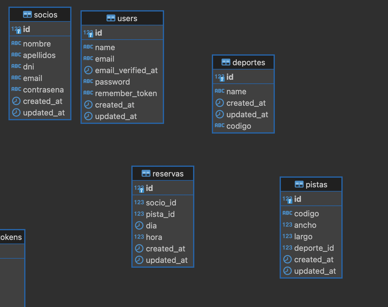 GitHub - dapaor/pruebaNitsNets: Prueba previa backend NitsNets