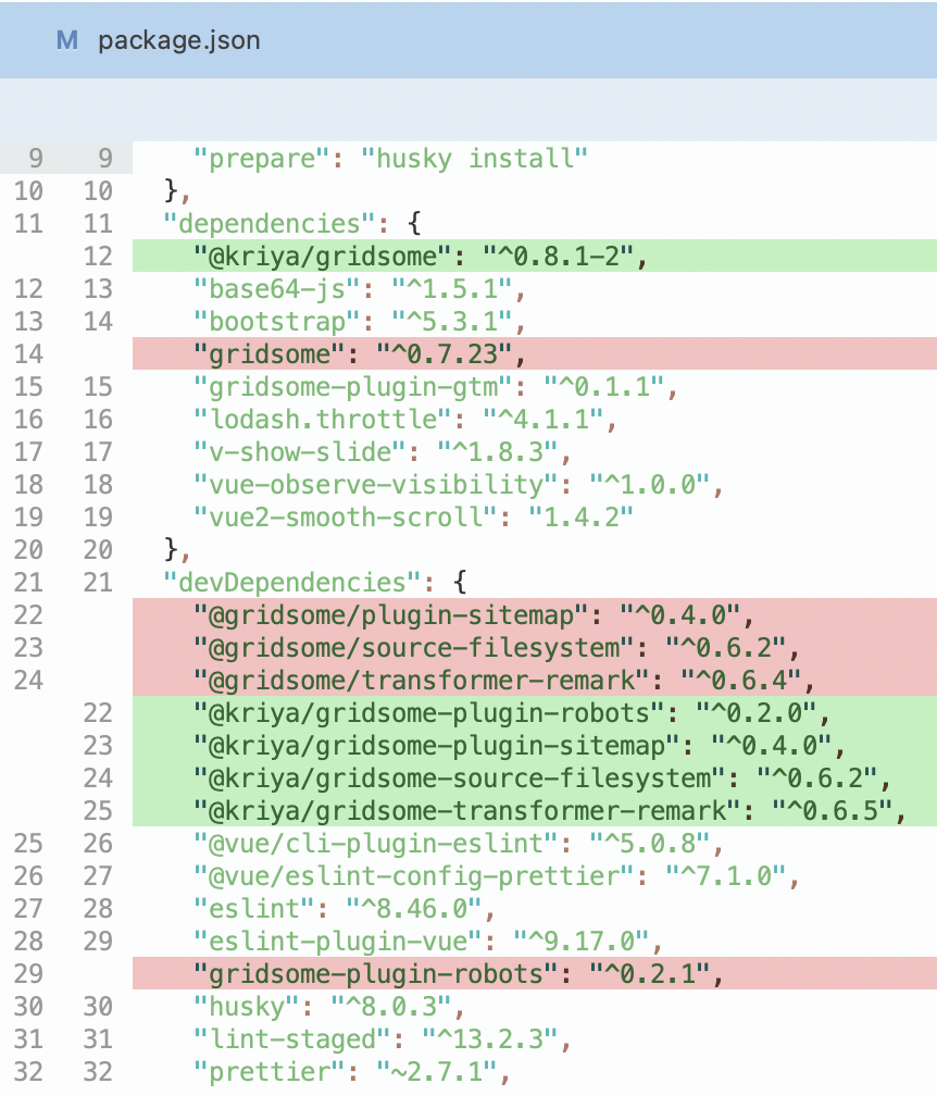 Upgrade to Vue 3.x · Issue #1289 · gridsome/gridsome · GitHub