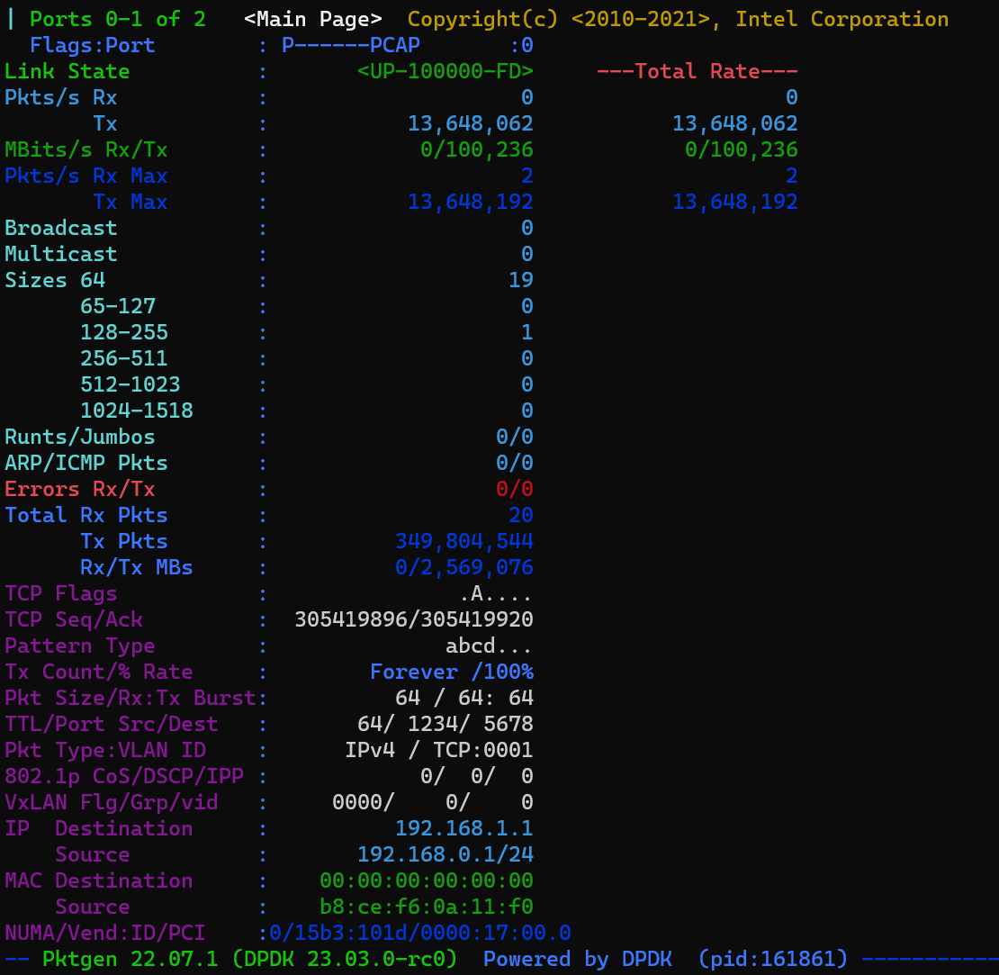 Performance does not improved with multiple queues when using pcap file · Issue #132 · pktgen ...
