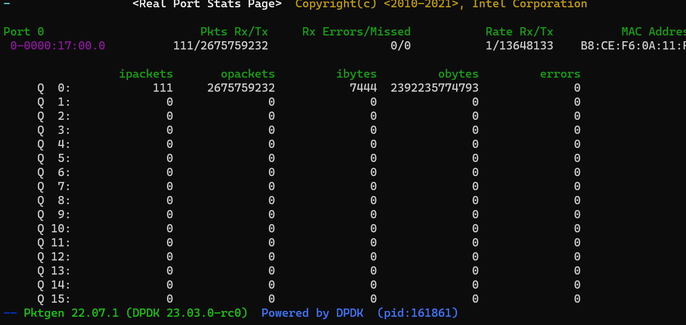 Performance does not improved with multiple queues when using pcap file · Issue #132 · pktgen ...