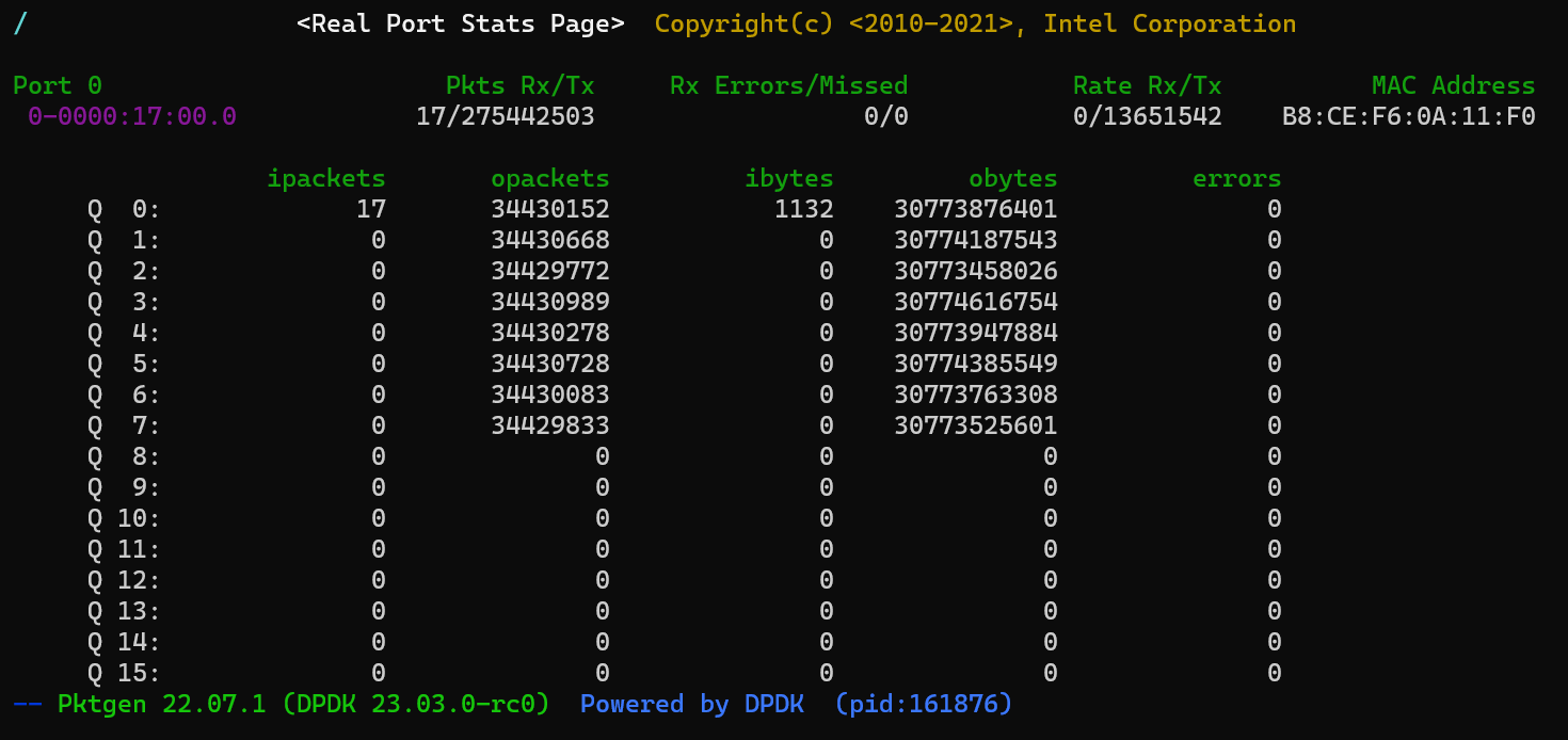 Performance Does Not Improved With Multiple Queues When Using Pcap File · Issue 132 · Pktgen