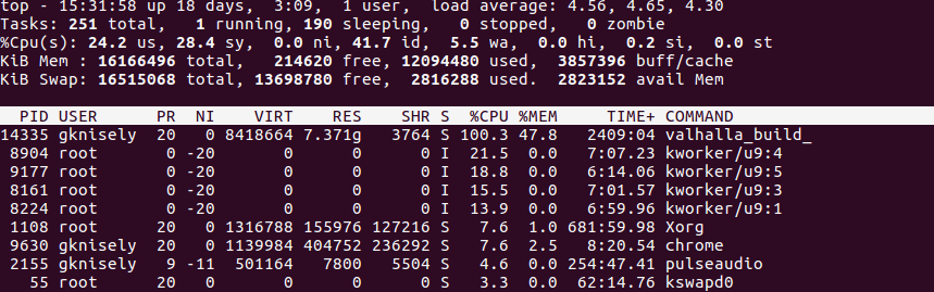 Failed tile std::bad_alloc · Issue #1579 · valhalla/valhalla · GitHub