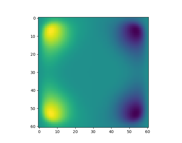 How can i plot registration field in grid? · Issue #1122 · SimpleITK/SimpleITK · GitHub