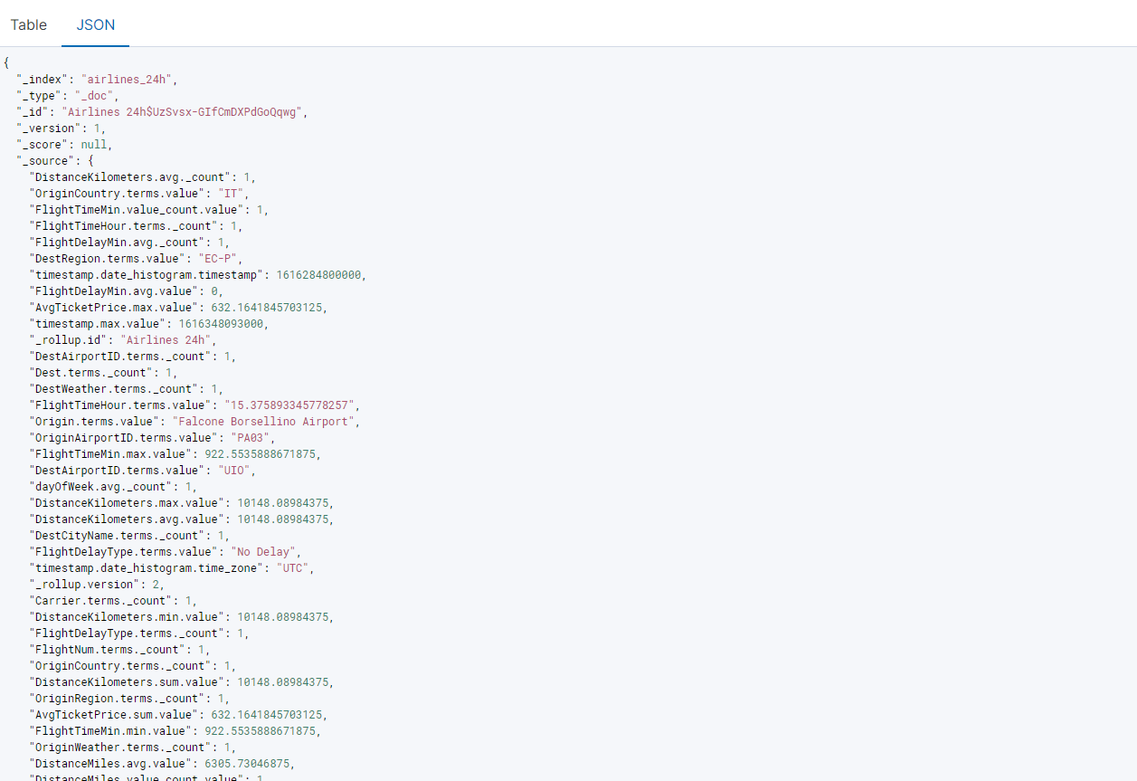 The Object structure of JSON with objects is flattened in Kibana DIscover table and JSON view ...