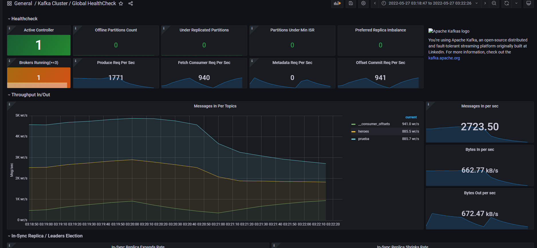 GitHub - VictorML11/LoL-Cheat-POC: Multi infrastructure POC using C++ Kafka and Java with LibGDX ...