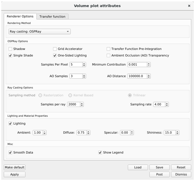 Volume plot showing thread boundaries (OSPRay) · Issue #5377 · visit-dav/visit · GitHub