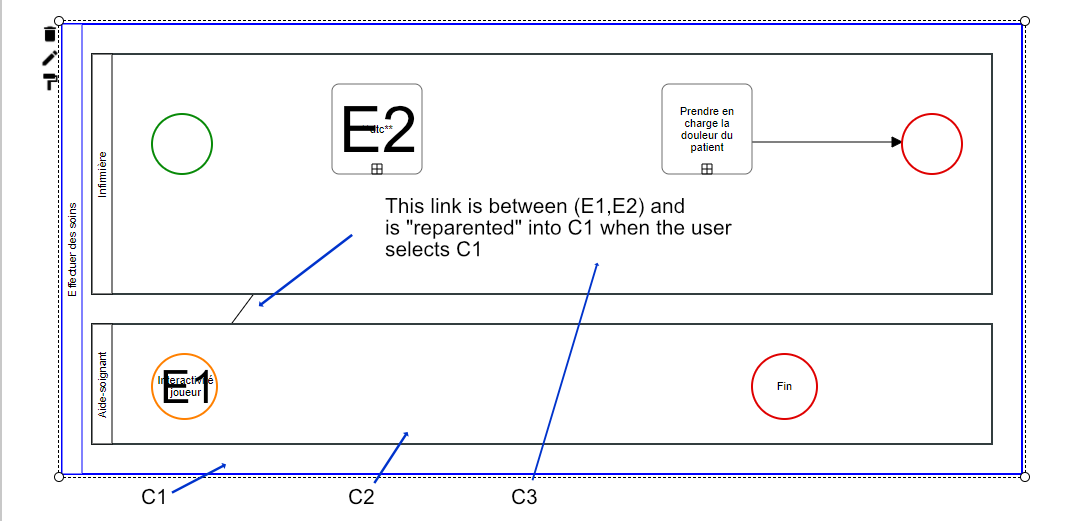 Prevent rappid from embeding link into common ancestor? · Issue #850 · clientIO/joint · GitHub