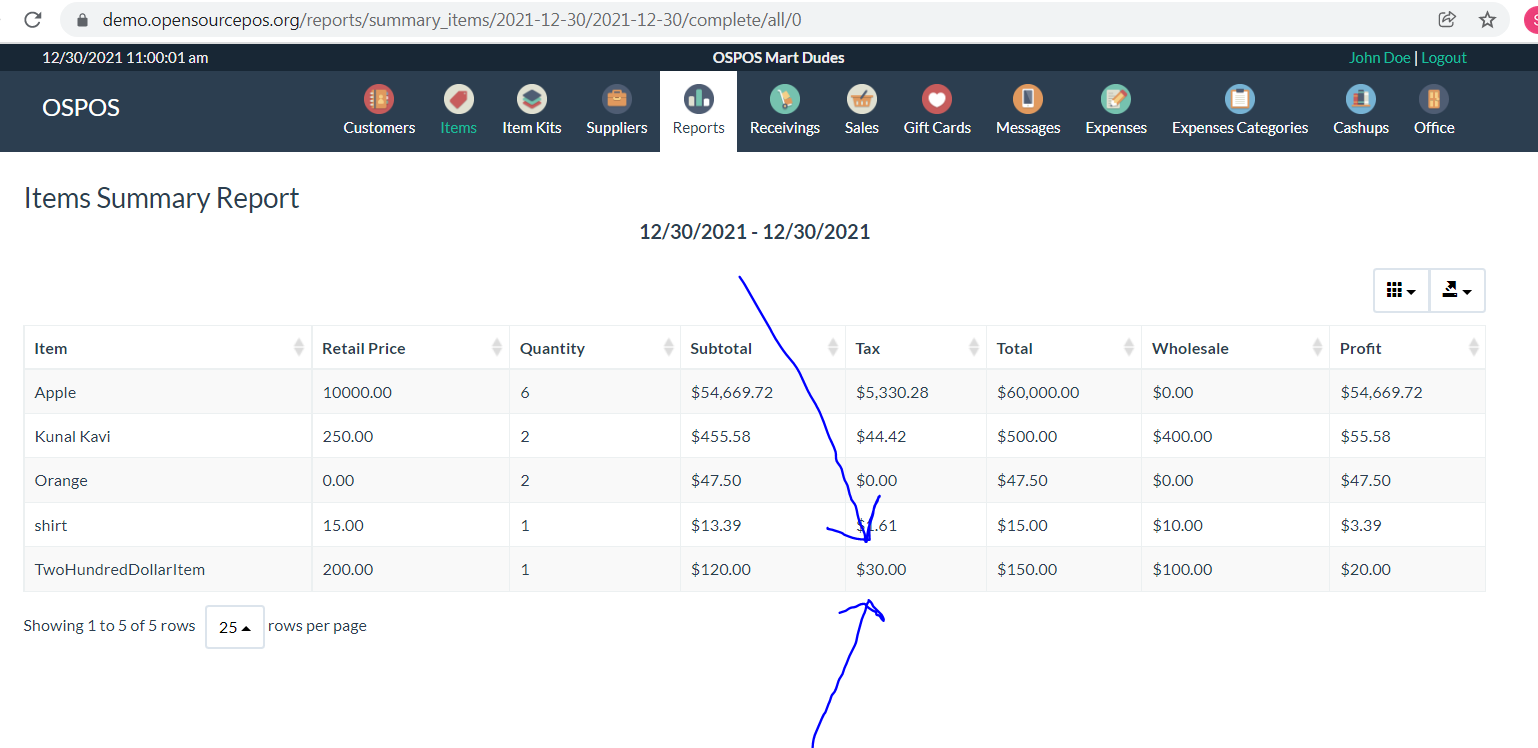 Incorrect tax-calculation on Items Summary Report · Issue #3385 · opensourcepos/opensourcepos ...