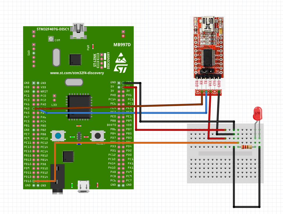 GitHub - CakirBrs/Led_control_from_pc_with_UART: UART communication GitHub - CakirBrs/Led_control_from_pc_with_UART: UART communication