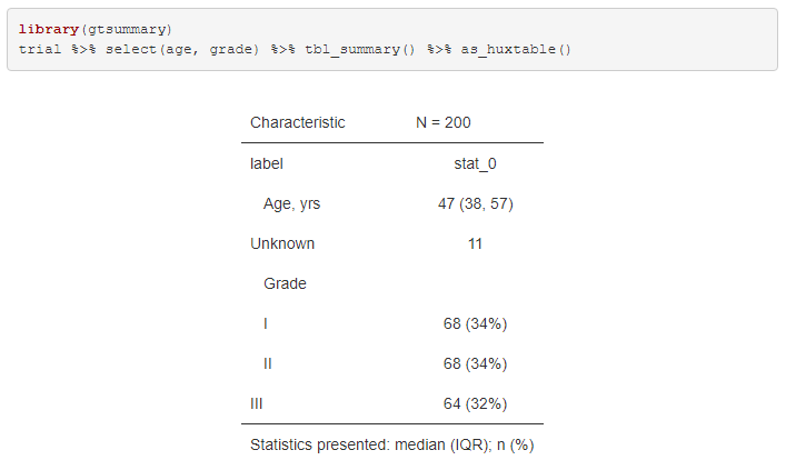 huxtable default printing? · Issue #518 · ddsjoberg/gtsummary · GitHub