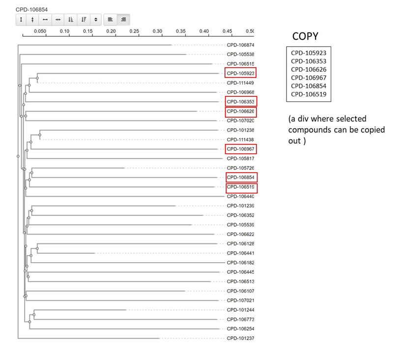 Leaf node selections · Issue #124 · veg/phylotree.js · GitHub
