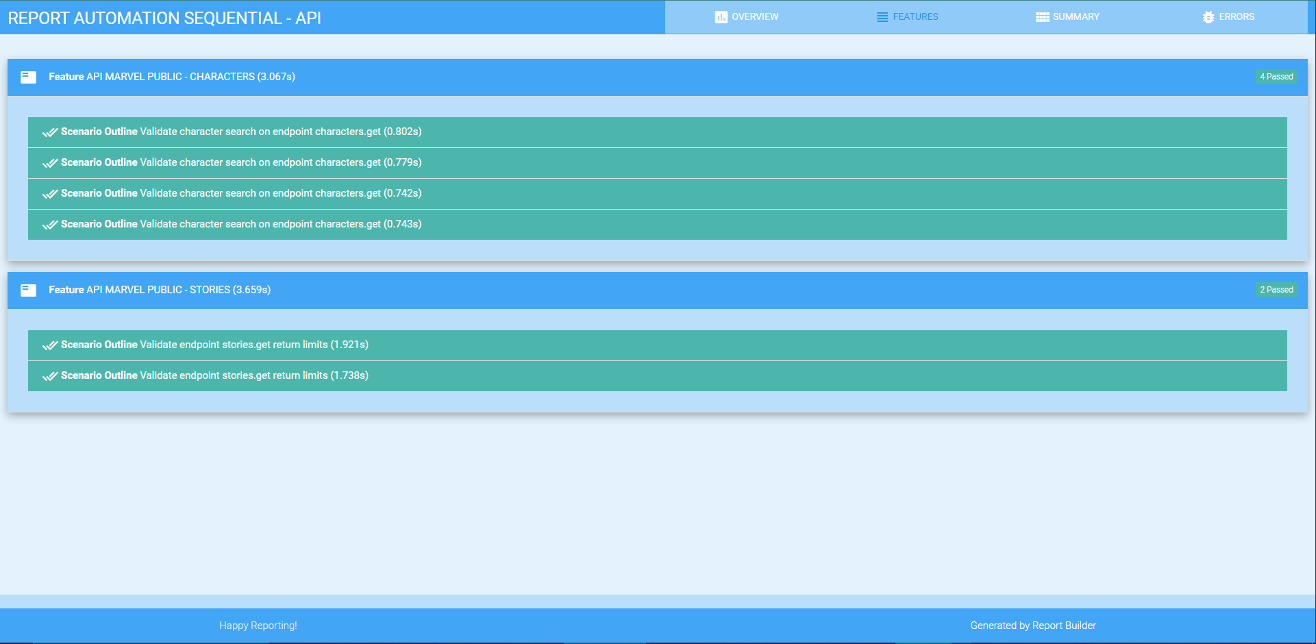 GitHub - jhonata-santos/ruby-automation-api-template