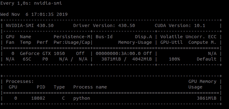 Resourceapplygradientdescent Happens On Cpu · Issue 34047 · Tensorflow Tensorflow · Github