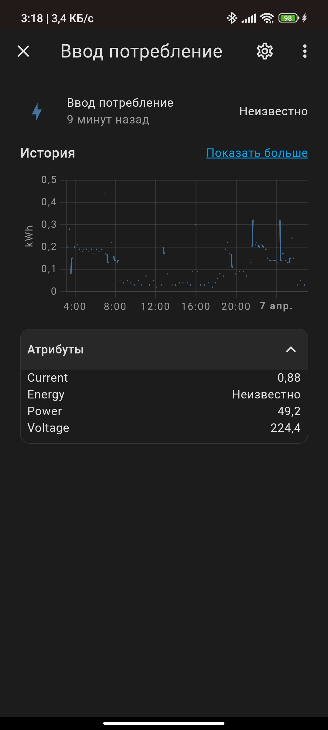 Utility meter delta energy calculation spamming warnings · Issue #90930 · home-assistant/core ...