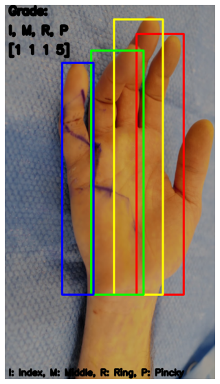 GitHub - huangshuewei/MSc-Dissertation: This Repository contains ...