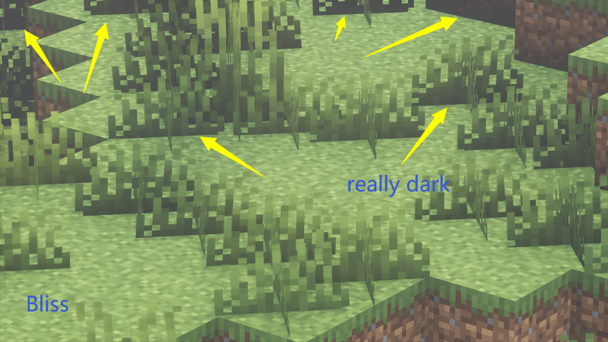 Leaves and grass added by mods have no SSS effect · Issue #15 · X0nk/Bliss-Shader · GitHub