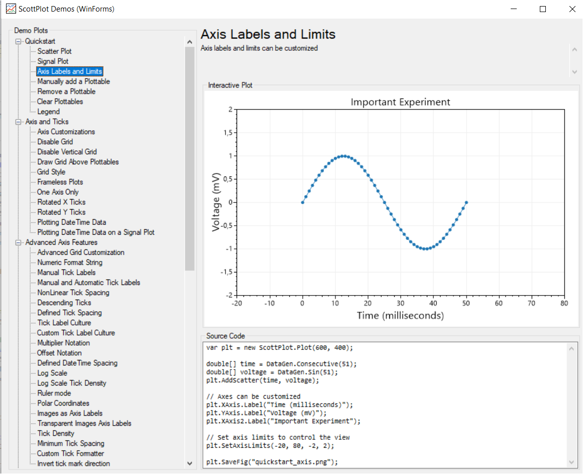 Cookbook: set maximum axis limits · Issue #2290 · ScottPlot/ScottPlot · GitHub