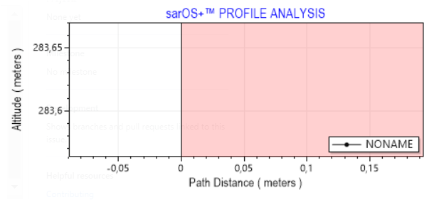 Add option to limit how far the user can zoom in · Issue #2291 · ScottPlot/ScottPlot · GitHub