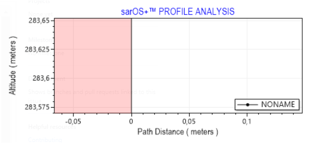 Add option to limit how far the user can zoom in · Issue #2291 · ScottPlot/ScottPlot · GitHub