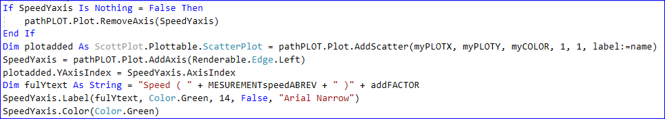 Plot.Clear does not remove Extra Y axis · Issue #2456 · ScottPlot/ScottPlot · GitHub