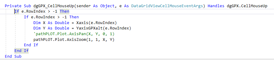 Centering a Plot object on Specific Point · Issue #2469 · ScottPlot ...