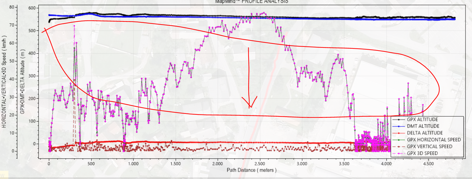 AxisPanCenter Not Working · Issue #2482 · ScottPlot/ScottPlot · GitHub