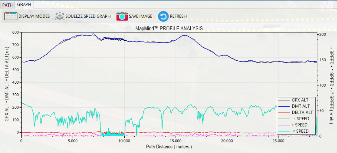 How to have a DateTime additional axis · Issue #2536 · ScottPlot/ScottPlot · GitHub