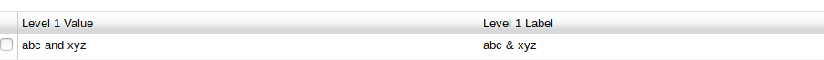it is not taking values include "&" in it. · Issue #3 · keensoft/alfresco-datalist-constraints ...