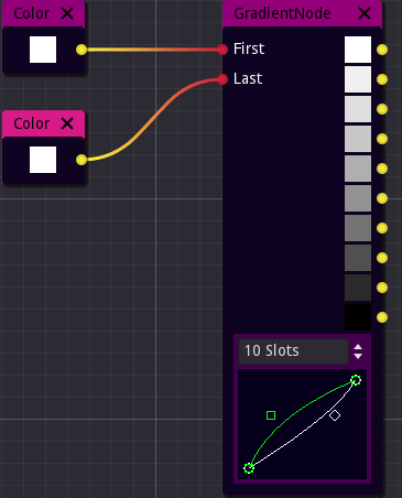 Make GraphNode aware of its connections · Issue #2140 · godotengine/godot-proposals · GitHub