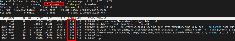Process In Buildkitd Occasionally Stucked When Building Dockerfiles · Issue 3124 · Moby