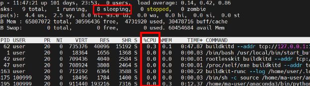 Process in buildkitd occasionally stucked when building Dockerfiles · Issue #3124 · moby ...