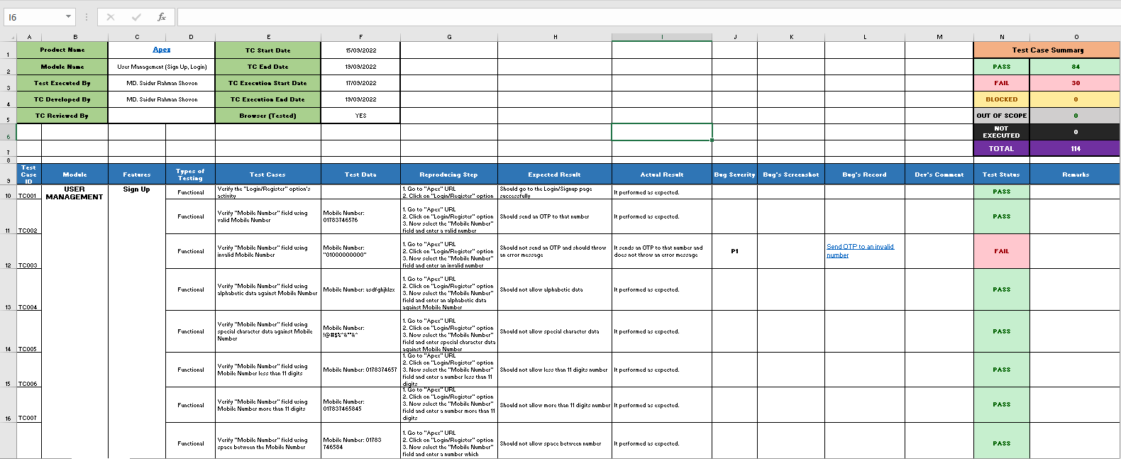 Github Msrsshovon Test Case Writing