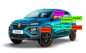 GitHub - mojo46/Vehical_parts_detection: Detecting vechical part for ...