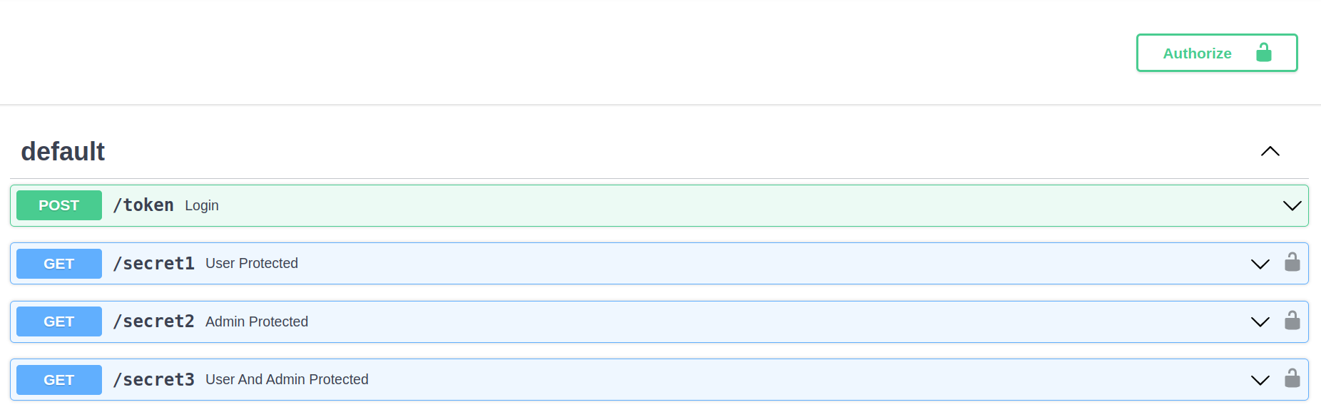 Unlocklock Authorize Operation Button Based On Scopes · Issue 8563 · Swagger Apiswagger Ui 
