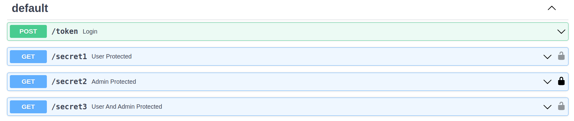 Unlock/lock authorize operation button based on scopes · Issue #8563 ...