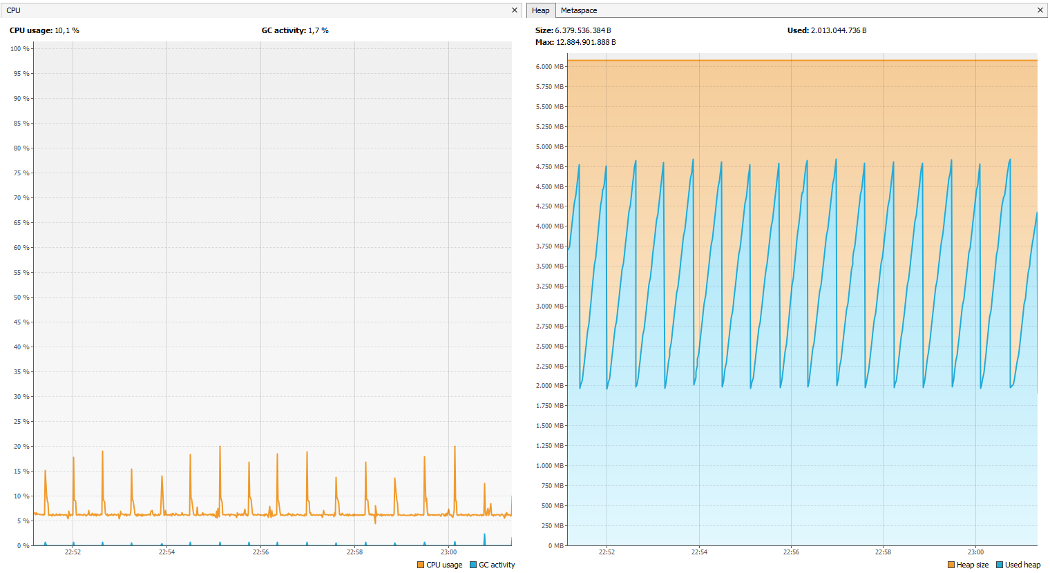 ParallelWrapper appears to leak memory over epochs · Issue #8023 · deeplearning4j/deeplearning4j ...