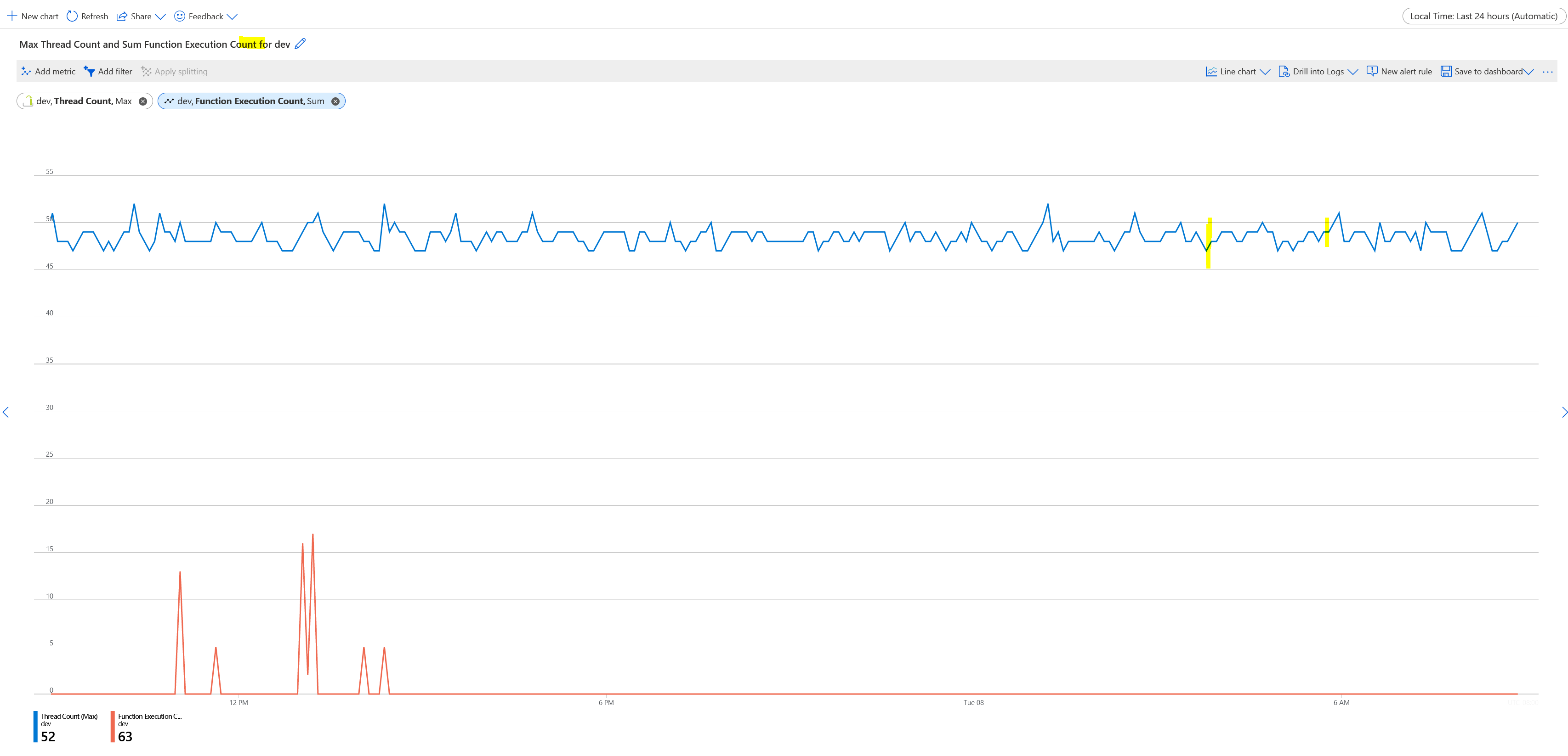 Possible thread pool starvation detected · Issue #2054 · Azure/Azure-Functions · GitHub