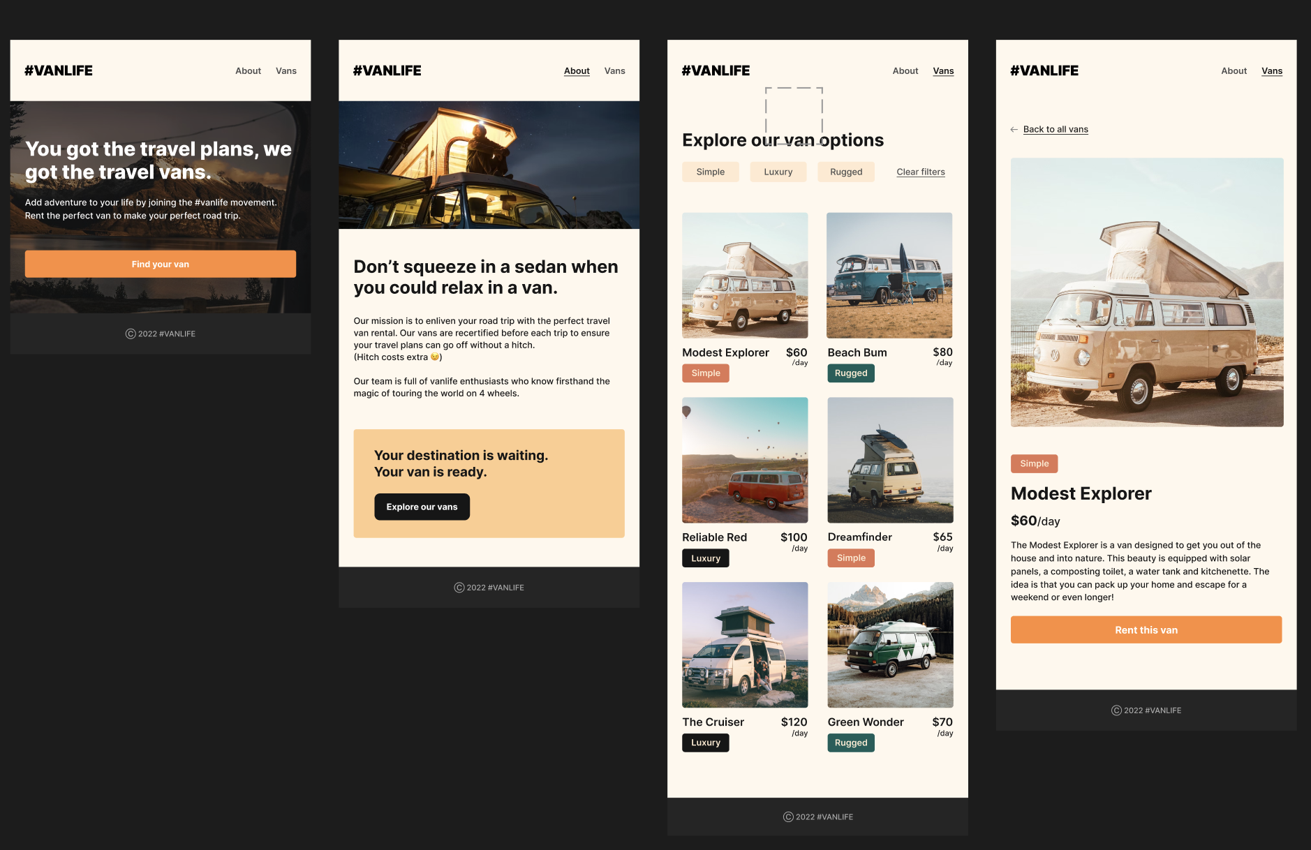 GitHub - victorfernando-sis/vanlife: 🚚 VanLife is a way for people to rent out camper vans for ...