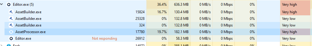 Bug Report · Issue #17089 · o3de/o3de · GitHub