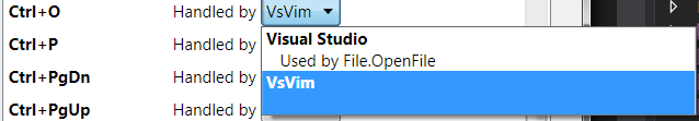 No Ctrl I Or Ctrl O Option In Vsvim Keyboard Options Vs 2019 · Issue 2514 · Vsvim Vsvim · Github