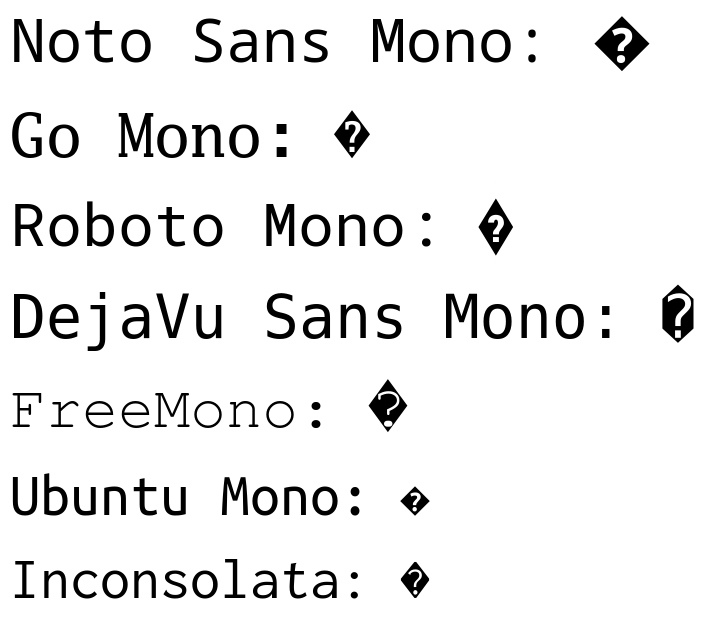 U+FFFD "REPLACEMENT CHARACTER" · Issue #698 · be5invis/Iosevka · GitHub