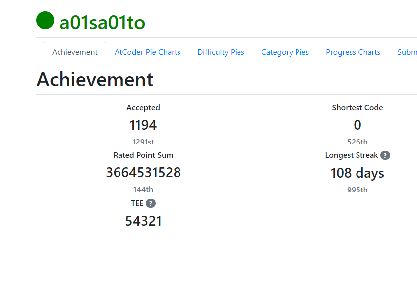 AHC008 が AGC-Like に分類されている · Issue #1129 · kenkoooo/AtCoderProblems ...