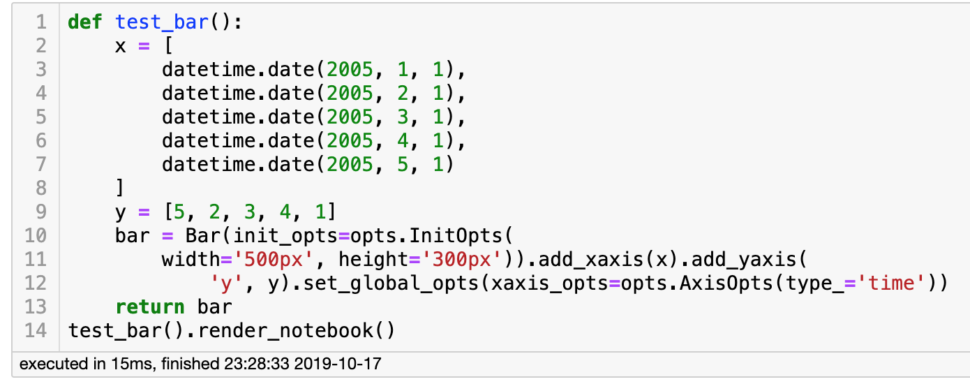 Bar图x轴type_设为“time”会强制把yaxis的数据排序 · Issue #1380 · pyecharts/pyecharts ...
